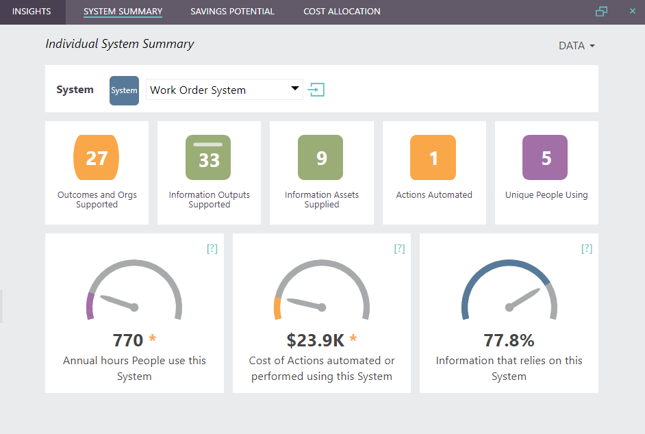 System Summary Insight - Individual Systems - LINQ