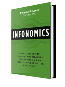 Use LINQ infonomics to Understand the Value of Information